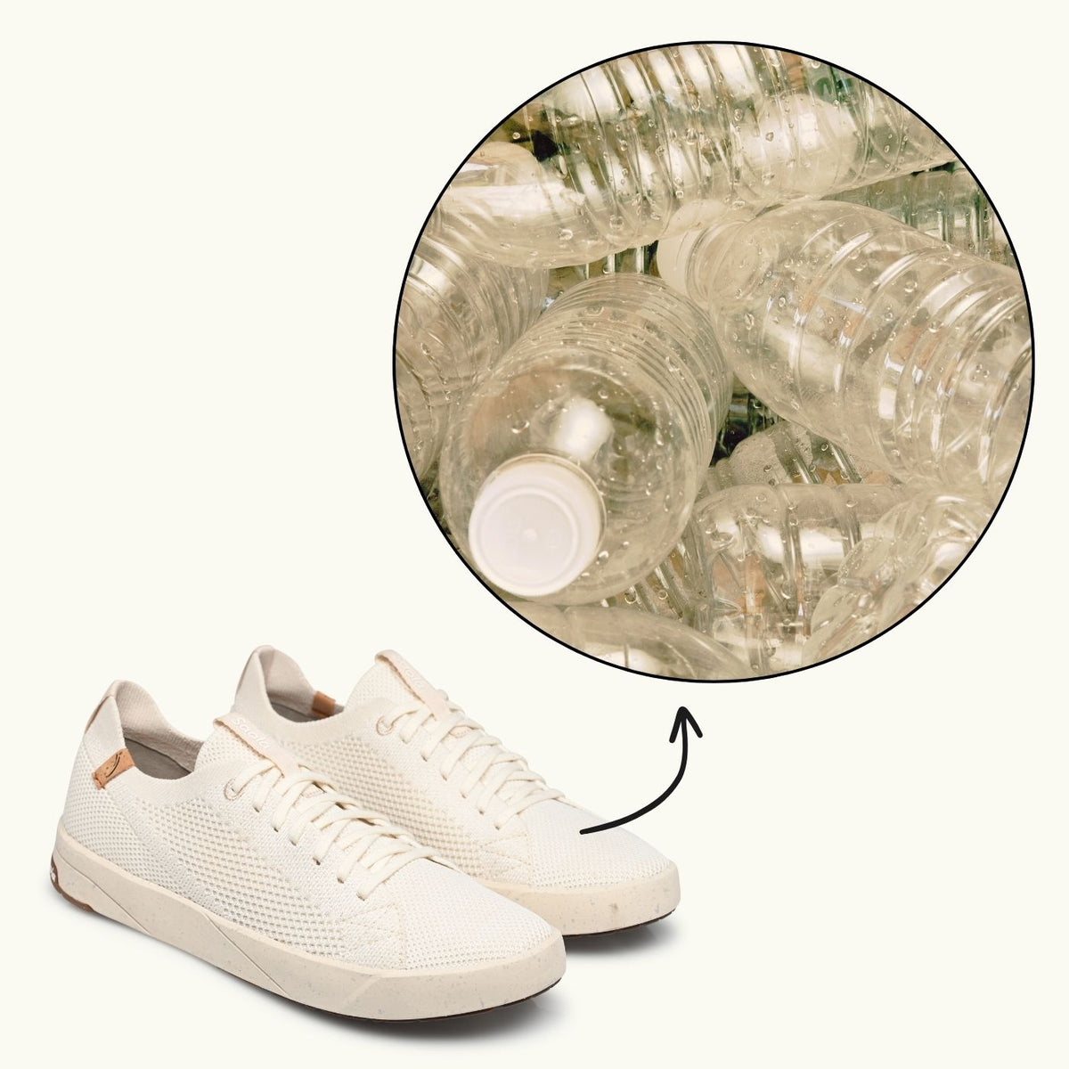 Recycled Shoes - Shoes made by recycled materials - SAOLA