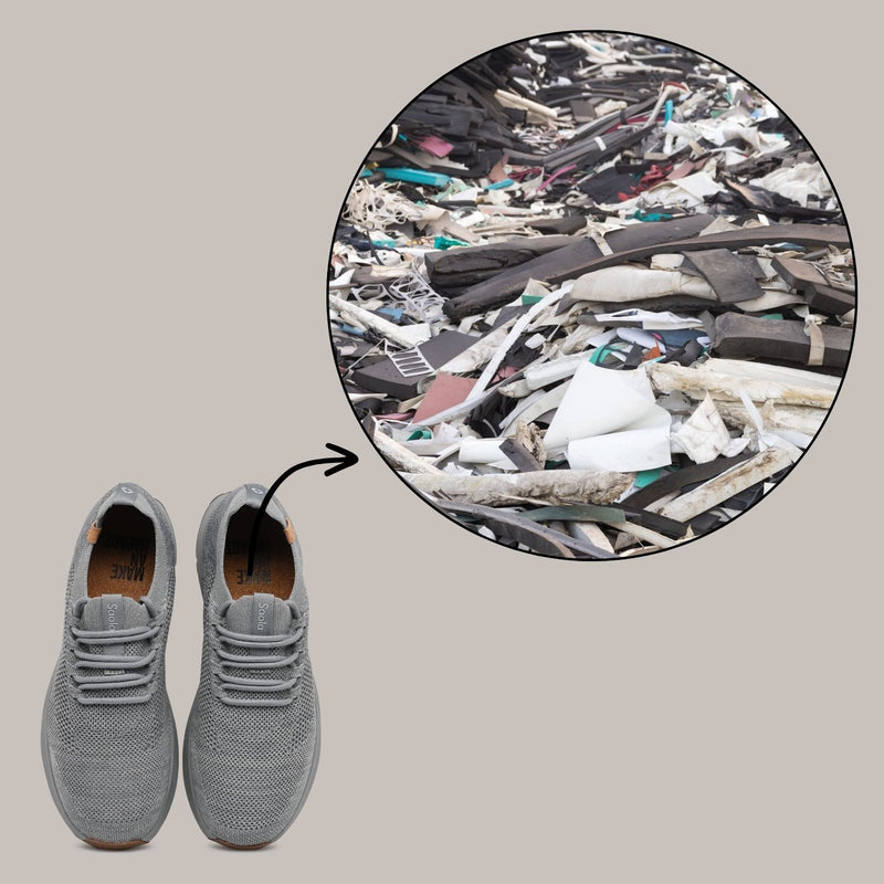 Sustainable Shoes | Eco-Friendly sneakers by SAOLA